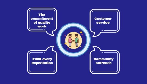 5 Reasons Why a Logo Design Is Important to Your Business | WebAlive