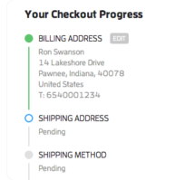 How to Enhance Your Ecommerce Checkout Process | WebAlive