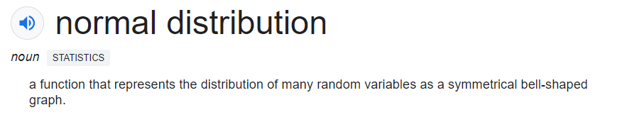 Normal Distribution - An Intuitive Introduction Without Math | WebAlive