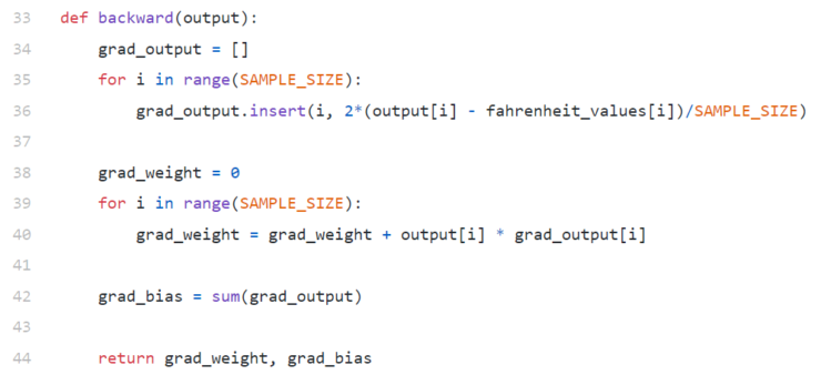Single Neuron Neural Network on Python | WebAlive