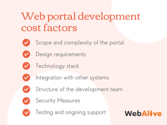 How Much Does Web Portal Development Cost?
